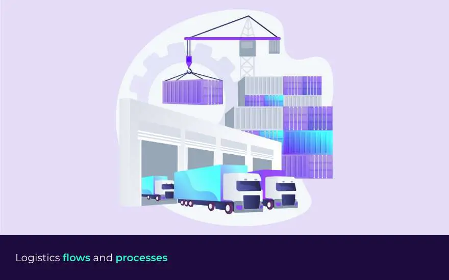 Logistics process flow – Workflows, examples, and more