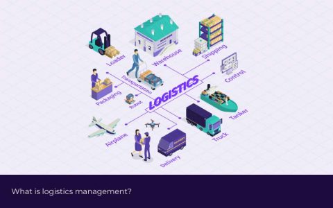 Logistics Management: Key Concepts, Tools, and Modern Trends in India