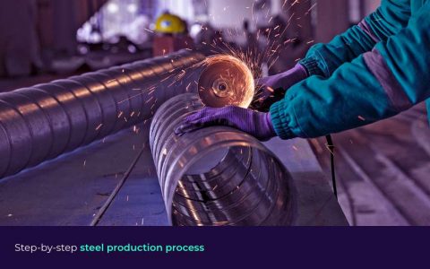 How is steel produced step-by-step?