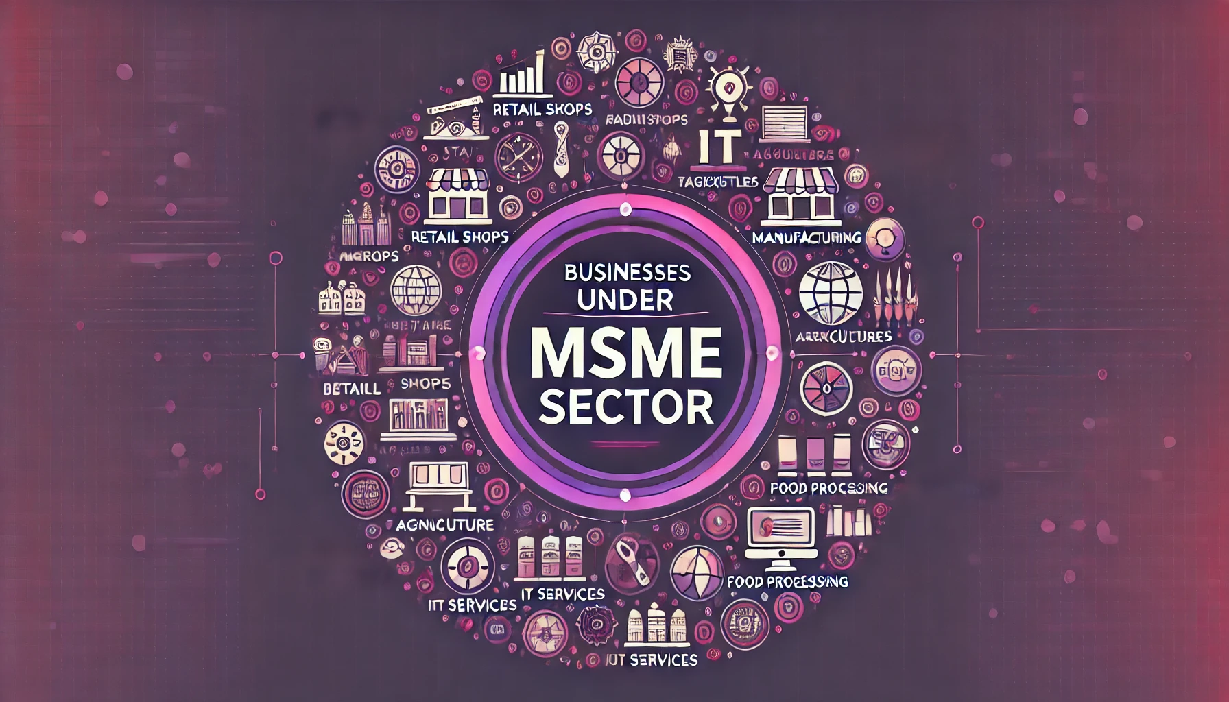 Complete List of Businesses that Fall under the MSME Sector
