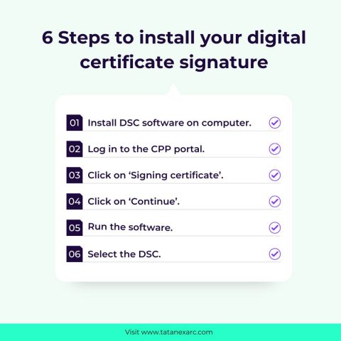 What is a Digital Signature Certificate? How to use DSC for e-Tendering?