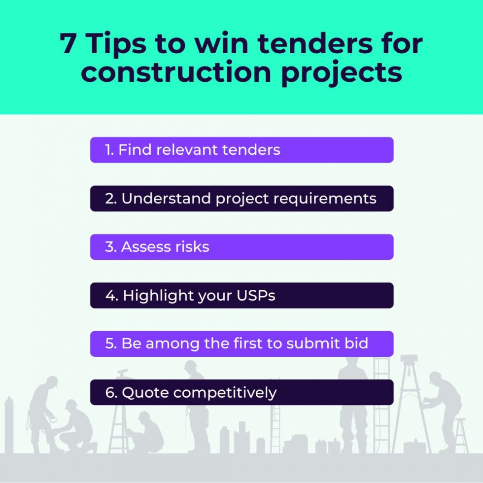 Tips for winning construction tenders projects