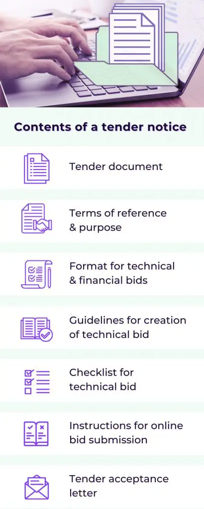 What is a tender notice? Format, how to write, example