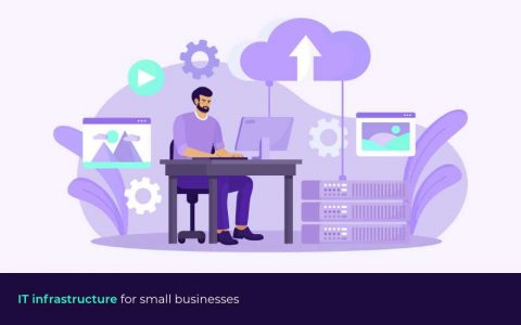 Process for establishing IT infrastructure for a small business