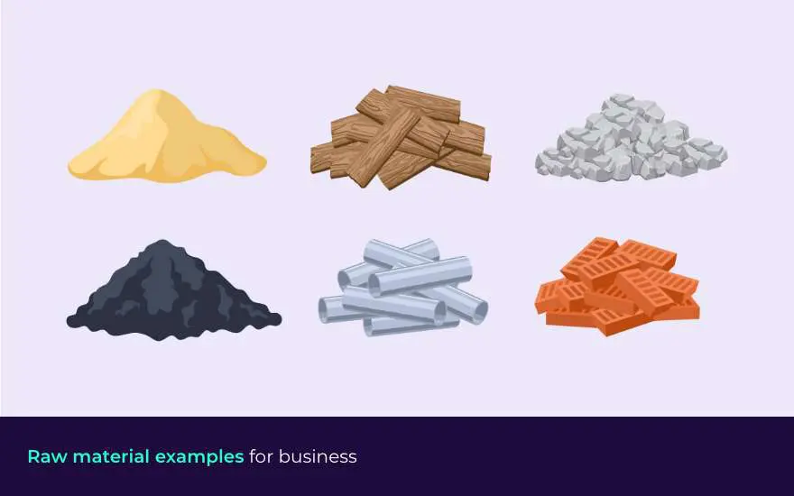 Raw materials examples for businesses in India