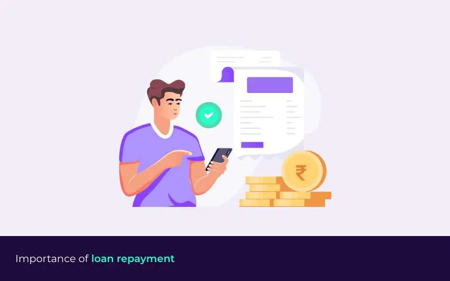 loan repayment