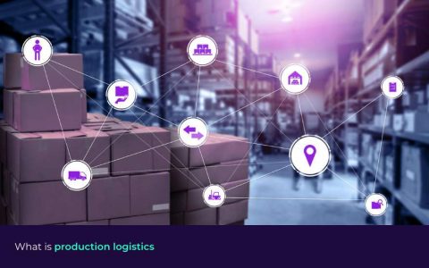 Production logistics: Meaning components, examples