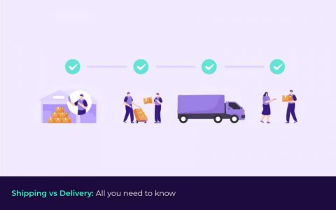 Relationship between shipping and delivery