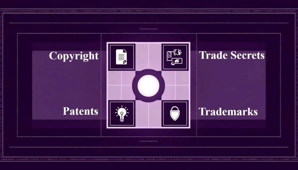 Intellectual Property Rights: Meaning, types, and more