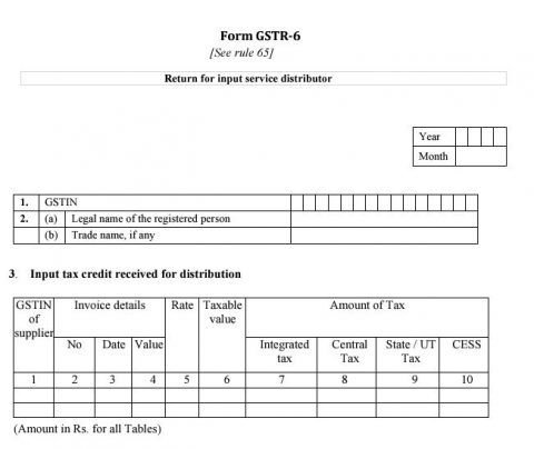 GSTR-6 Explained: Eligibility, Turnover Limit, Due Date, File returns