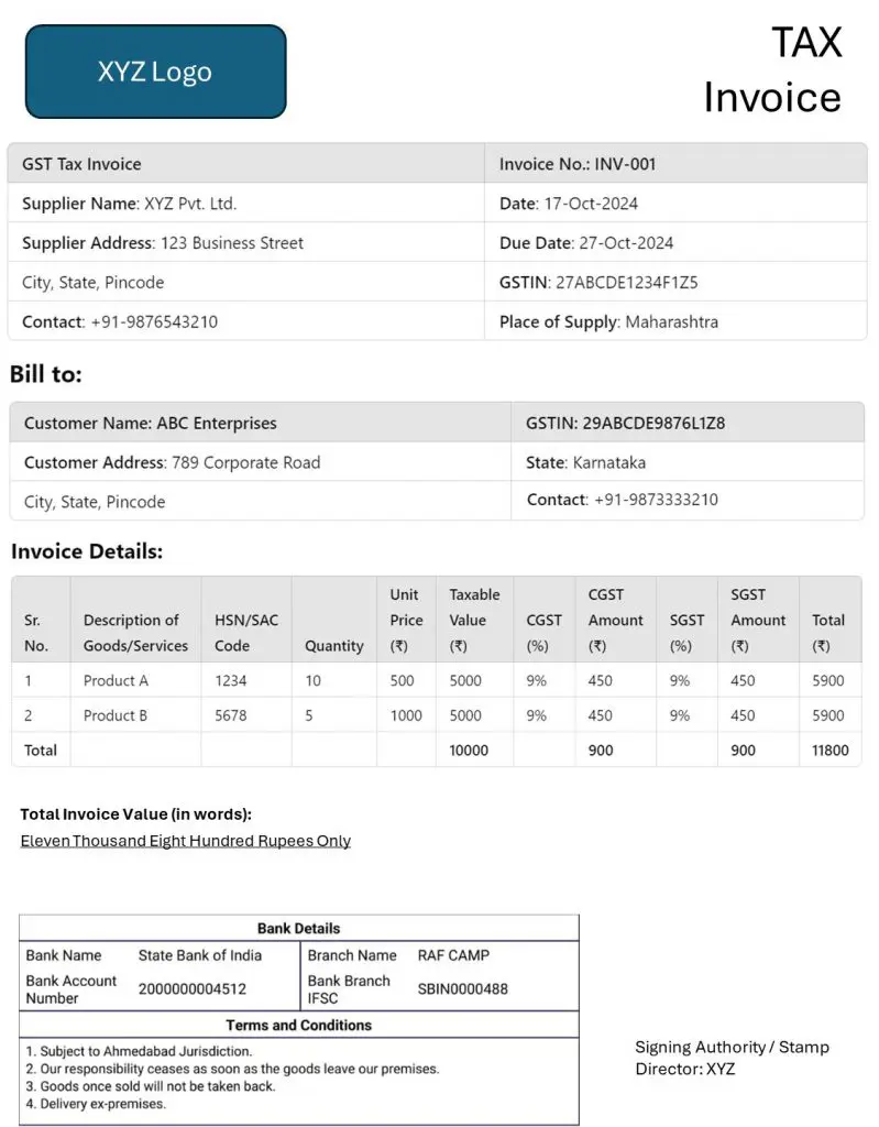 GST Invoice Format in Excel: Types and Download Samples
