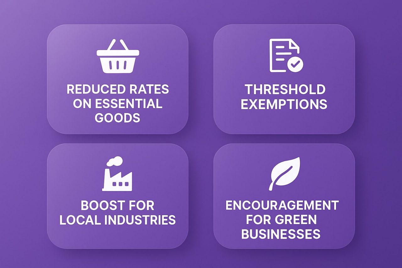 New GST Rate List 2025: Updates, Comparisons, and Insights