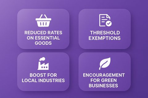 New GST Rate List 2025: Updates, Comparisons, and Insights