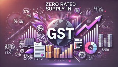 Zero-rated Supply in GST: Procedures, ITC, and Nil-rated Supplies