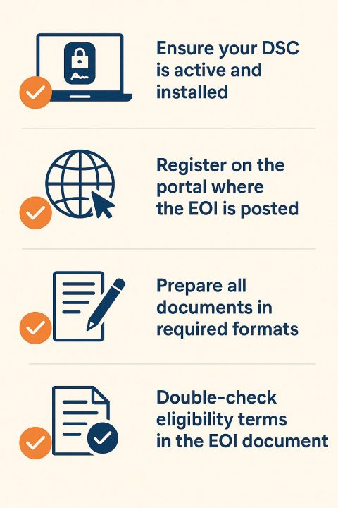 Expression of Interest (EOI) Guide for Government Tender Success - Tata ...