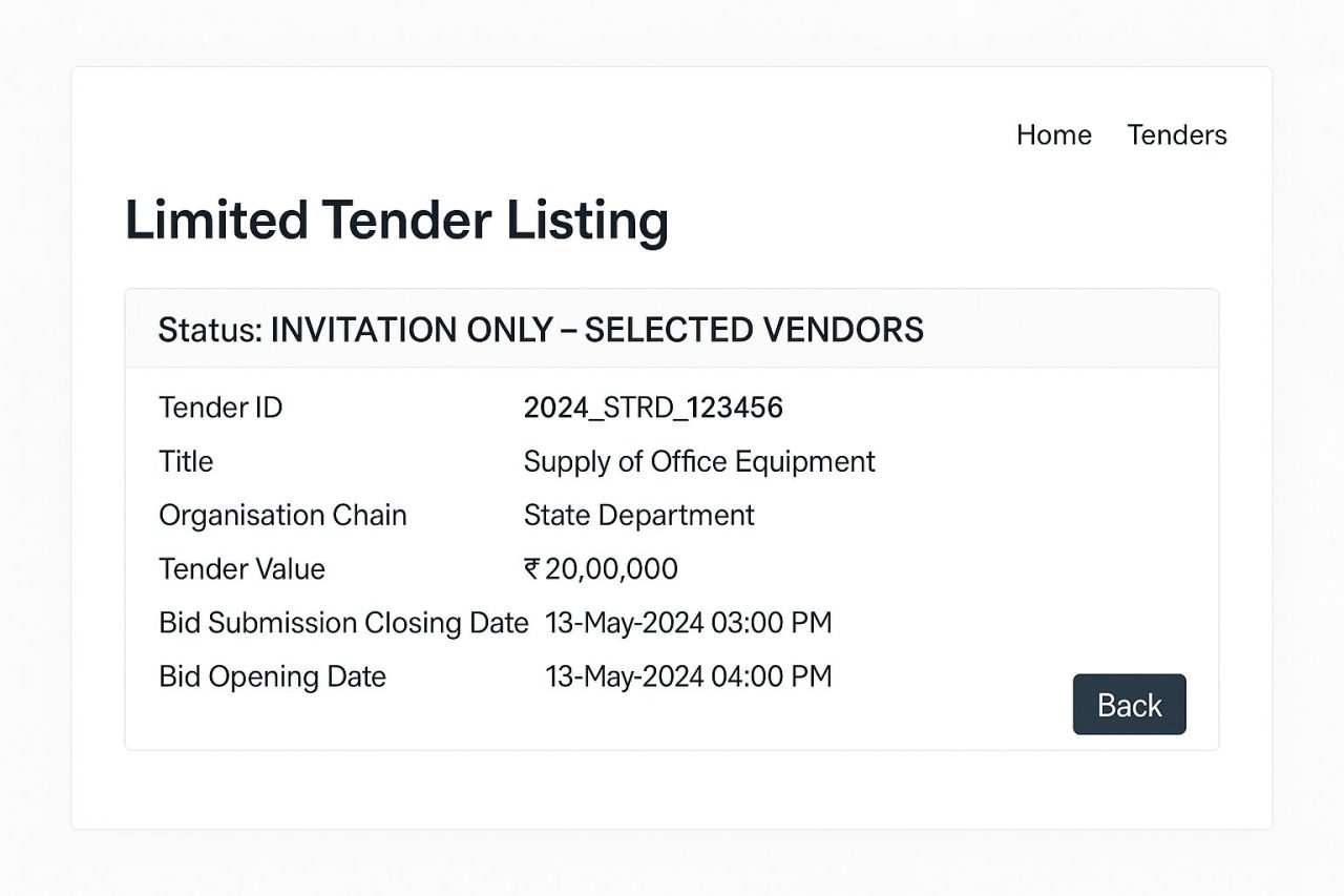 Limited Tenders for MSMEs: Registration, Bidding & Success Tips - Tata ...