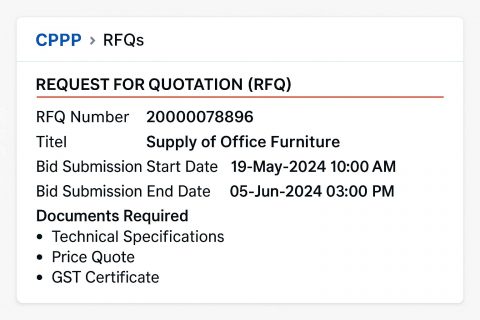 RFQ Full Form and Meaning for MSMEs | Tender Guide - Tata nexarc Blog