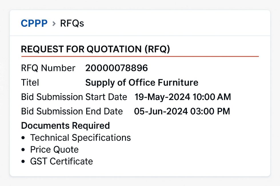 RFQ Full Form and Meaning for MSMEs | Tender Guide - Tata nexarc Blog